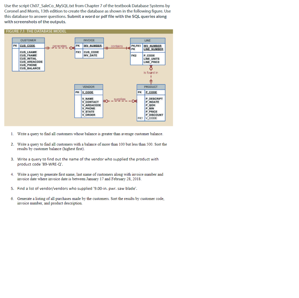 Solved Use the script Ch07_SaleCo_MySQL.txt from Chapter 7 | Chegg.com