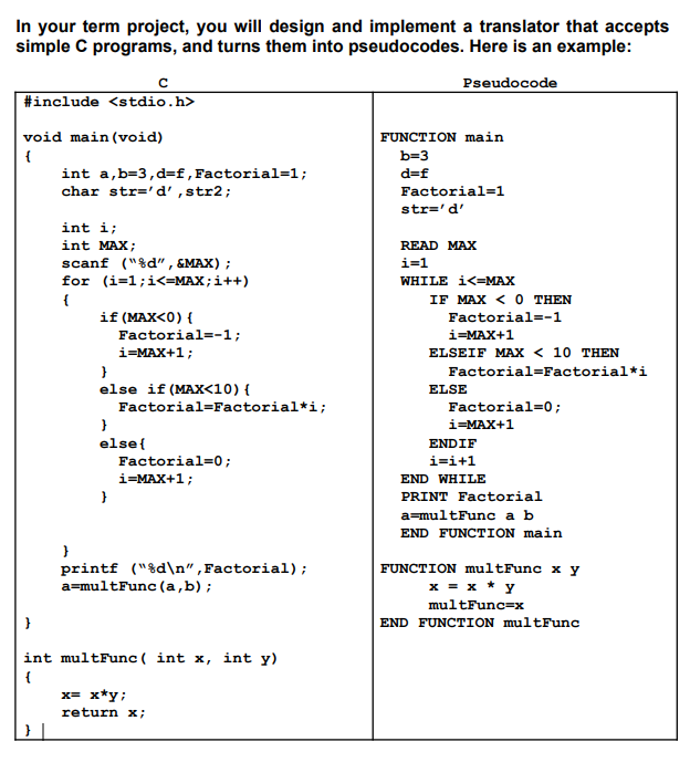 Solved use lecc and yacc give makefile lecc yacc and txt | Chegg.com