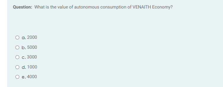 Solved 1. National Income Determination: Complete the table | Chegg.com