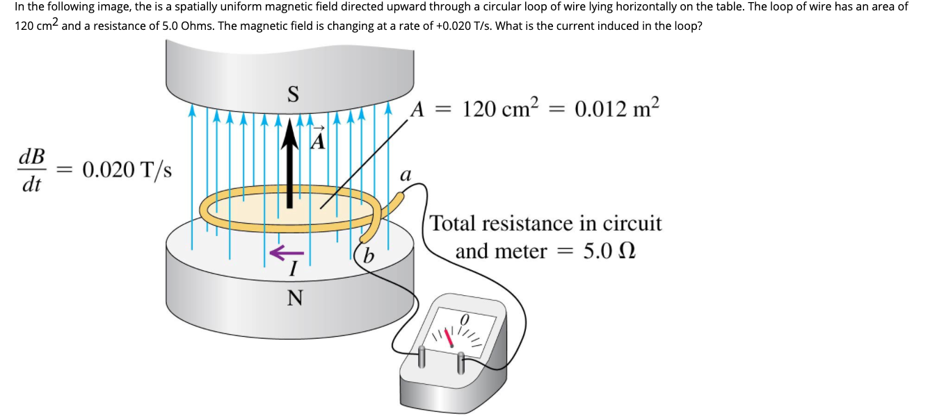 Solved In the following image, the is a spatially uniform | Chegg.com