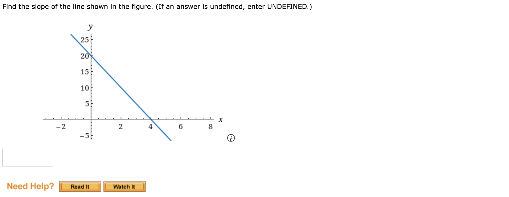 Solved When the slope of a line is positive, which of the | Chegg.com