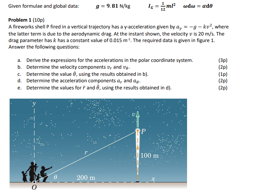Solved Given formulae and global data: g=9.81 | Chegg.com