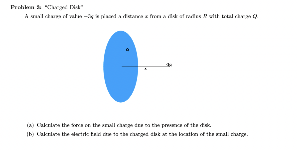Solved Problem 3: "Charged Disk" A small charge of value −3q | Chegg.com