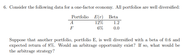 Solved 6. Consider the following data for a one-factor | Chegg.com
