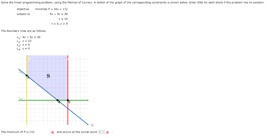 Solved The boundary lines are as follows. | Chegg.com