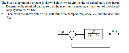 Solved The block diagram of a system is shown below, where | Chegg.com