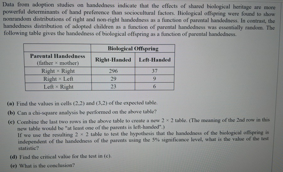 Solved Data from adoption studies on handedness indicate | Chegg.com