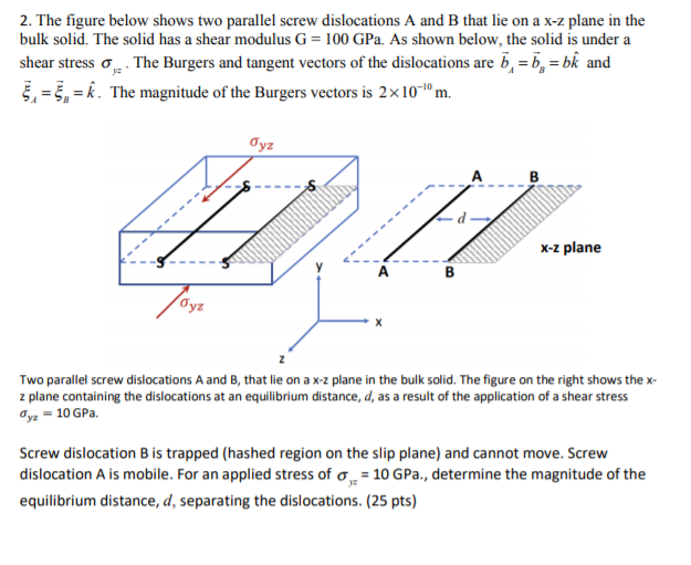 Solved 2. The figure below shows two parallel screw | Chegg.com