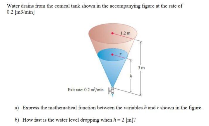 Solved Water drains from the conical tank shown in the | Chegg.com