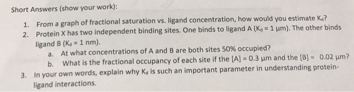 Solved Short Answers (show your work): graph of fractional | Chegg.com