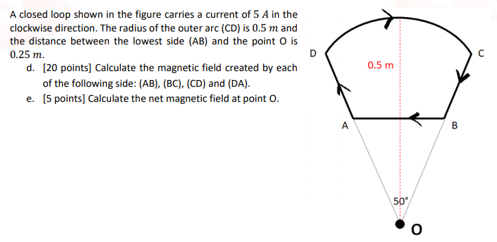 Solved A closed loop shown in the figure carries a current | Chegg.com