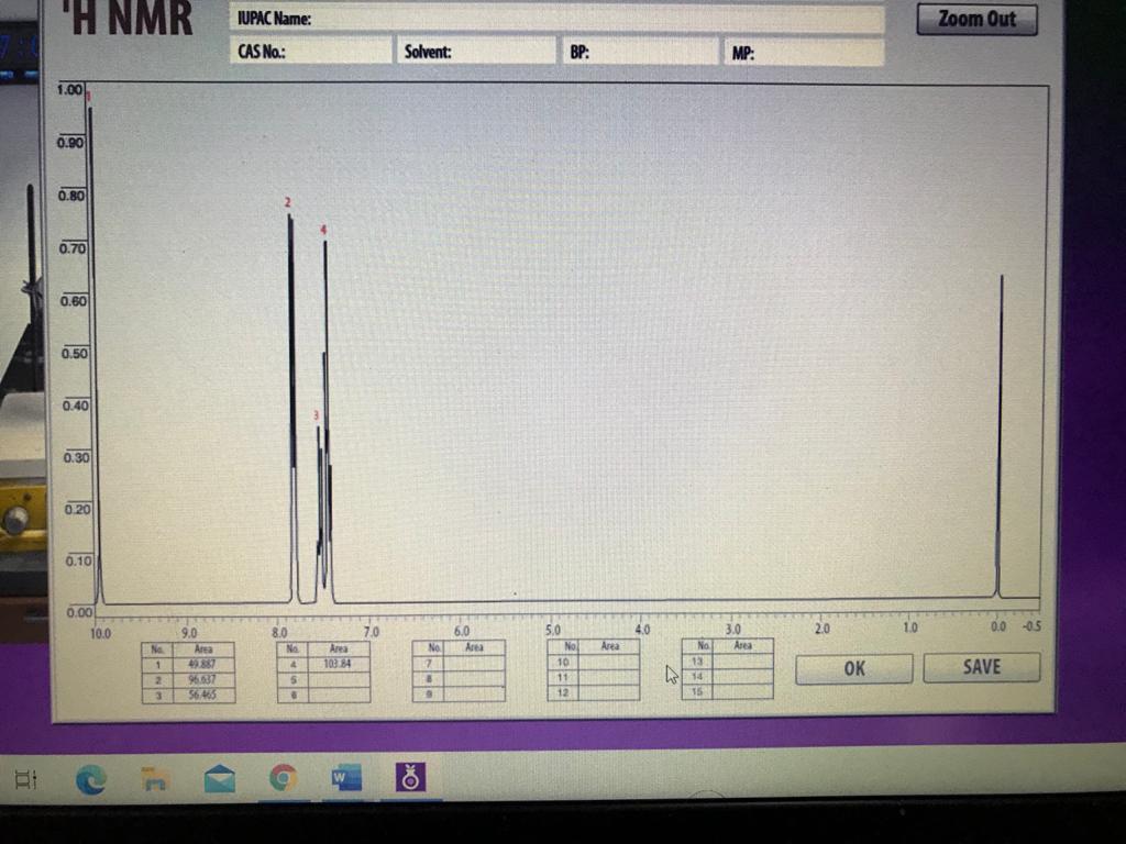 Solved This is a H1 NMR of Benzaldehyde Write a complete | Chegg.com