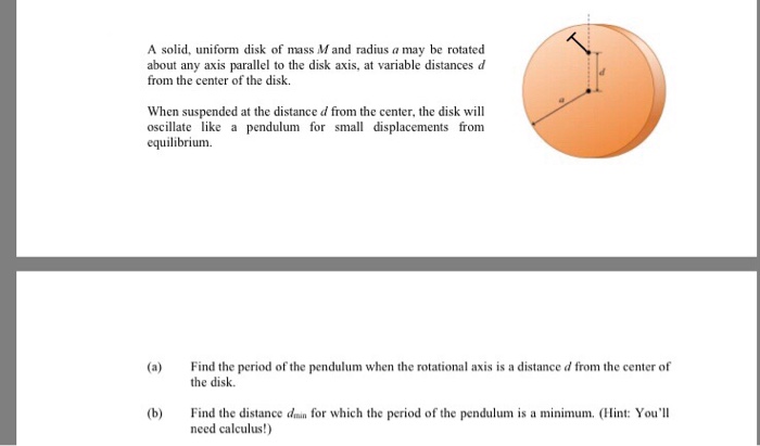 Solved A solid, uniform disk of mass M and radius a may be | Chegg.com
