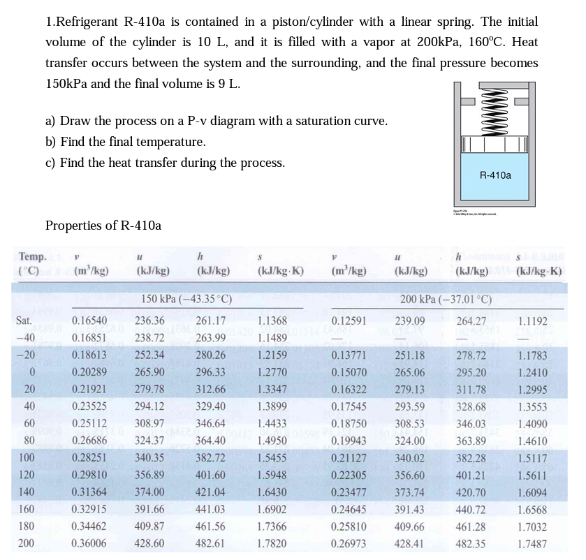 Solved 1.Refrigerant R-410a is contained in a | Chegg.com