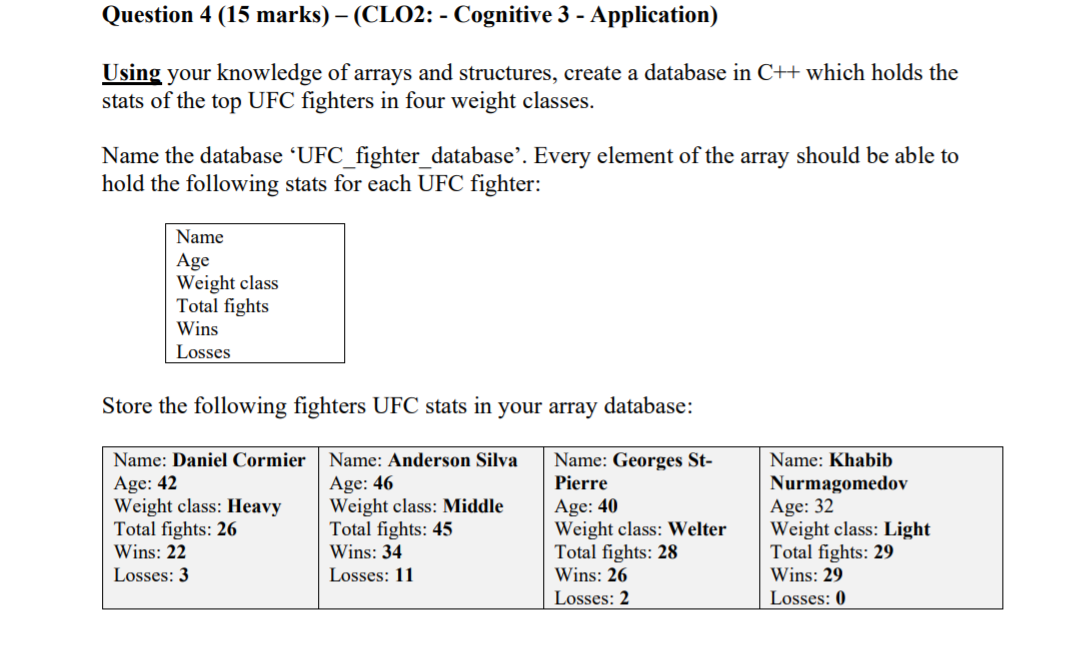 Solved Question 4 (15 marks) – (CLO2: - Cognitive 3 - 1 - | Chegg.com