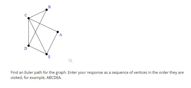 Solved Find an Euler path for the graph. Enter your response | Chegg.com