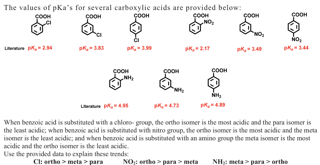 Solved The values of pKa's for several carboxylic acids are | Chegg.com