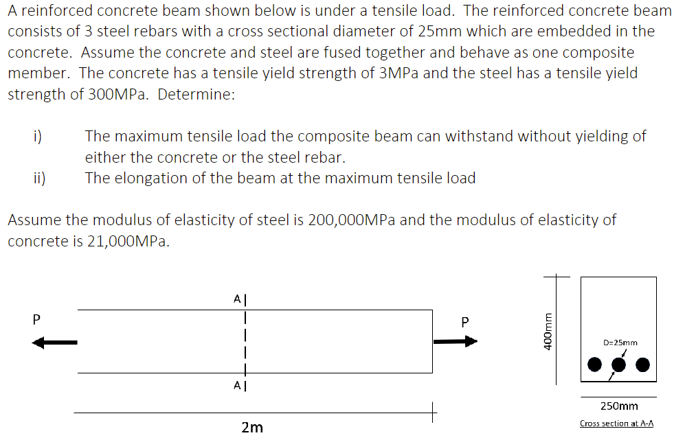 Solved A reinforced concrete beam shown below is under a | Chegg.com