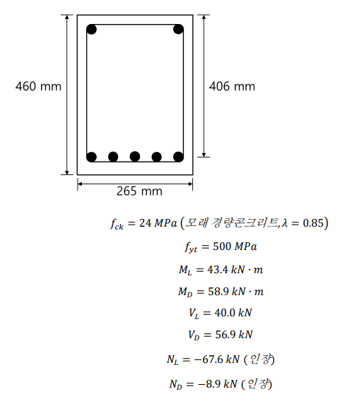 Solved Determine the spacing of U-shaped shear bars | Chegg.com