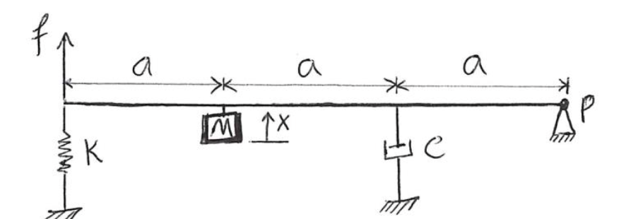Solved Which form of D'Alembert principle will be used for | Chegg.com