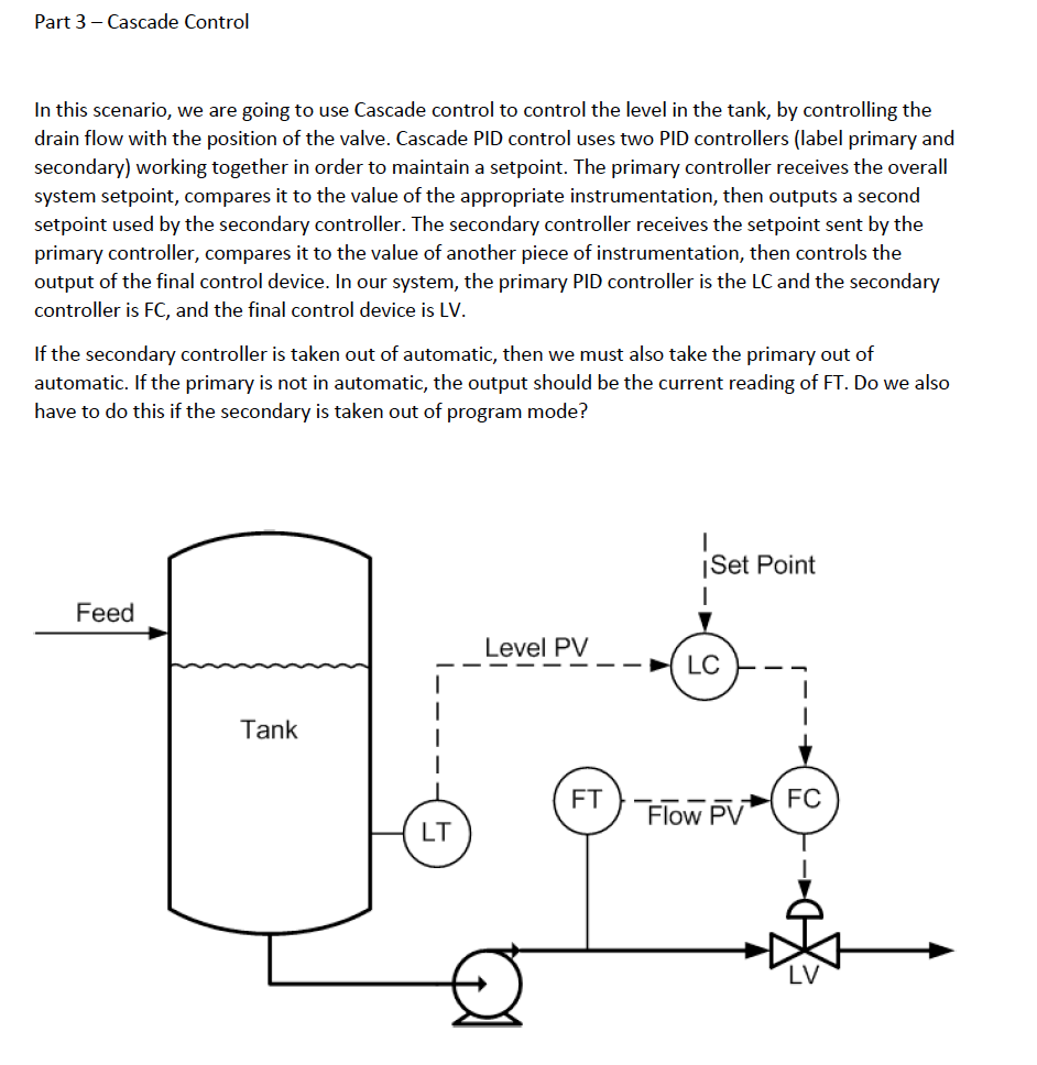 Lab 3 PID Loops In today's lab we are going to use 3 | Chegg.com
