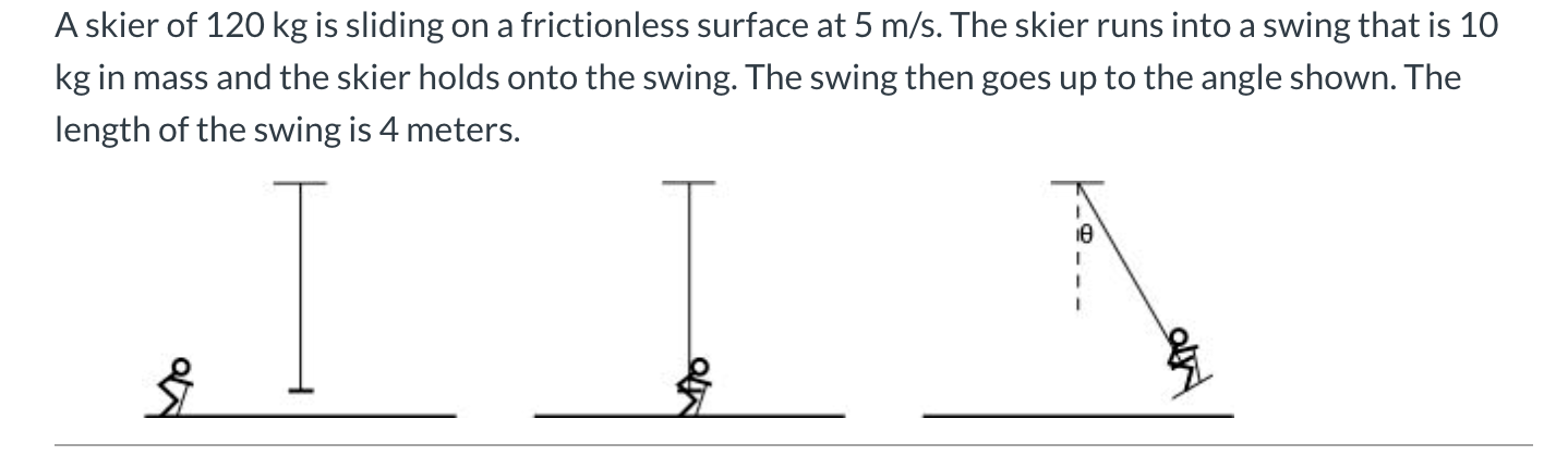 Solved 1.How would you described the swing swinging up to | Chegg.com