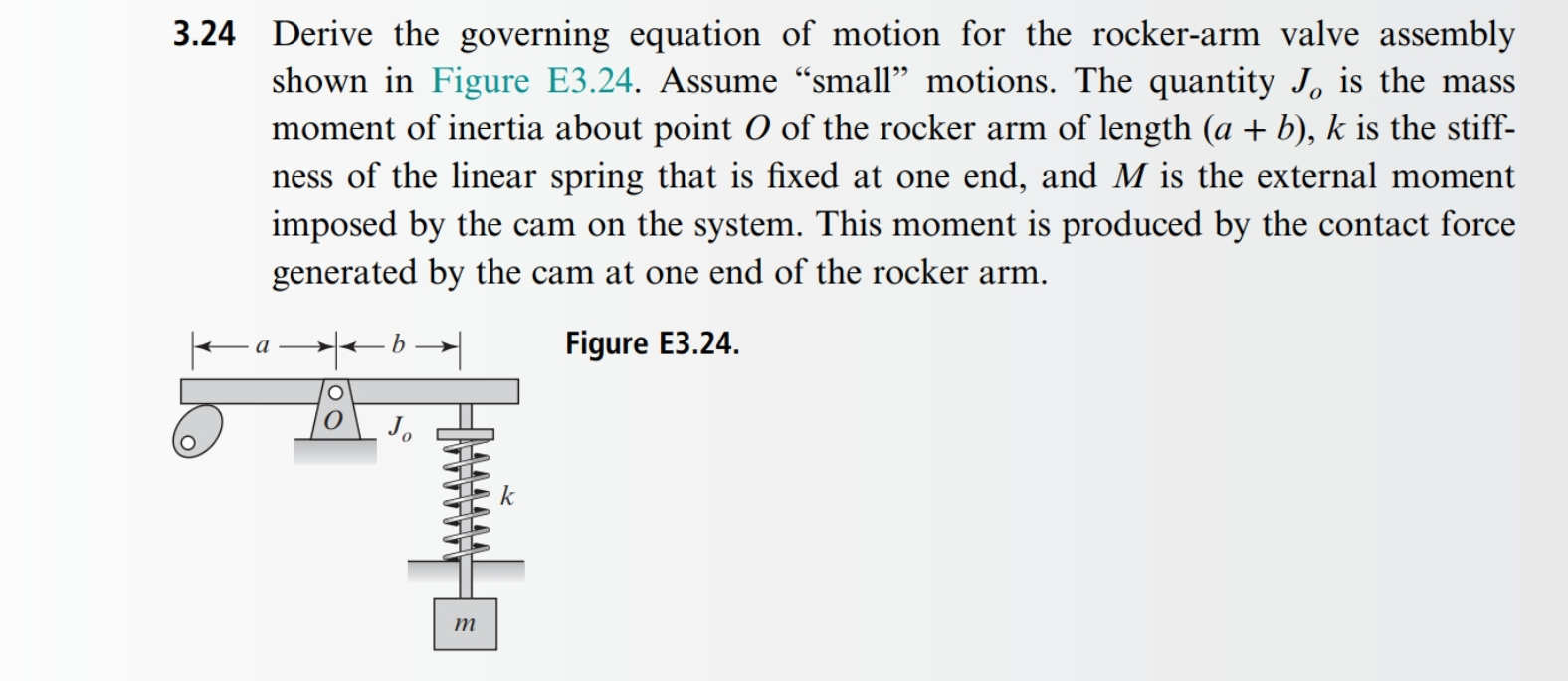 Solved 3.24 Derive the governing equation of motion for the | Chegg.com