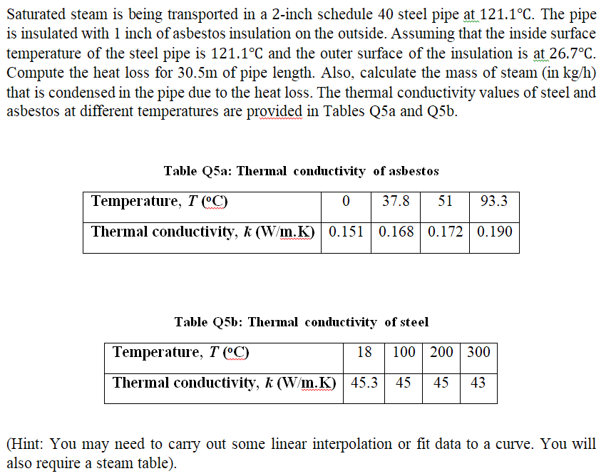 Solved Saturated steam is being transported in a 2-inch | Chegg.com