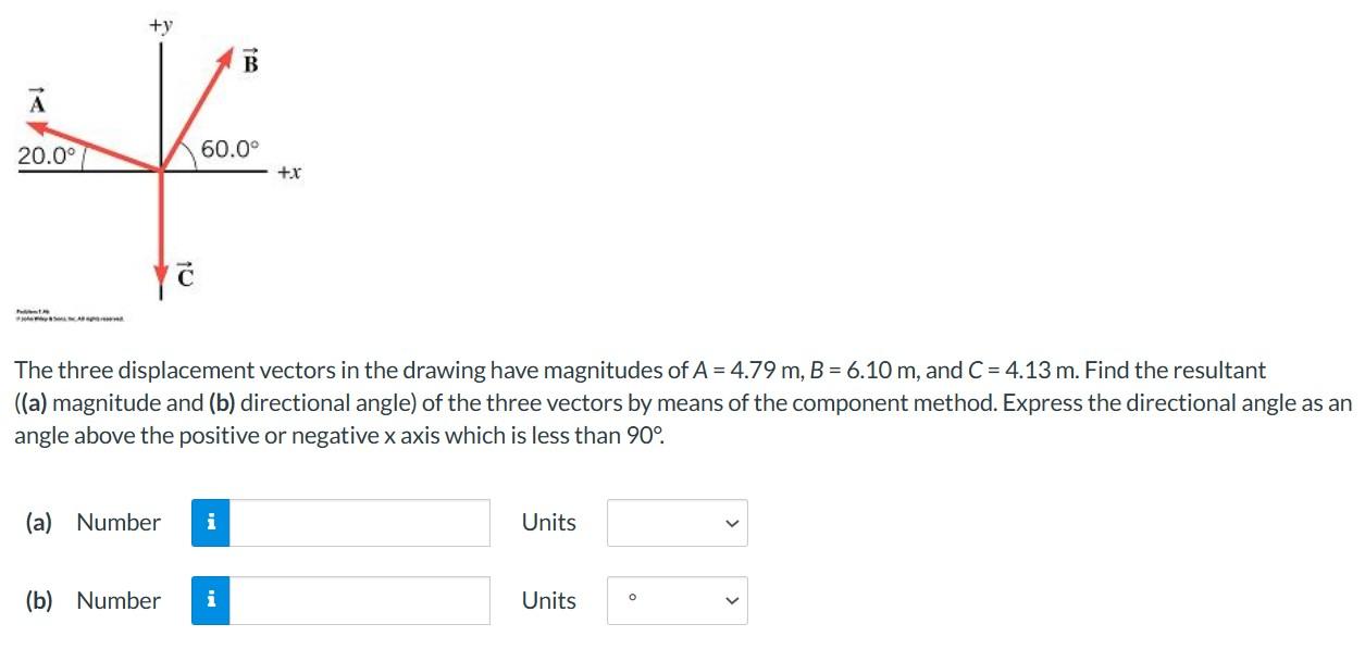 Solved The three displacement vectors in the drawing have | Chegg.com