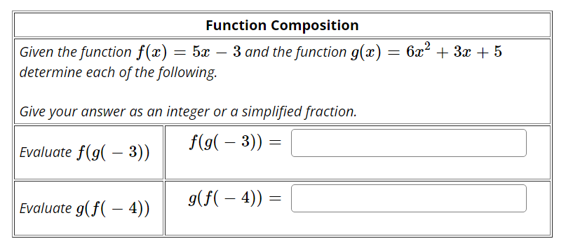 Solved Function CompositionGiven the function f(x)=5x−3 | Chegg.com
