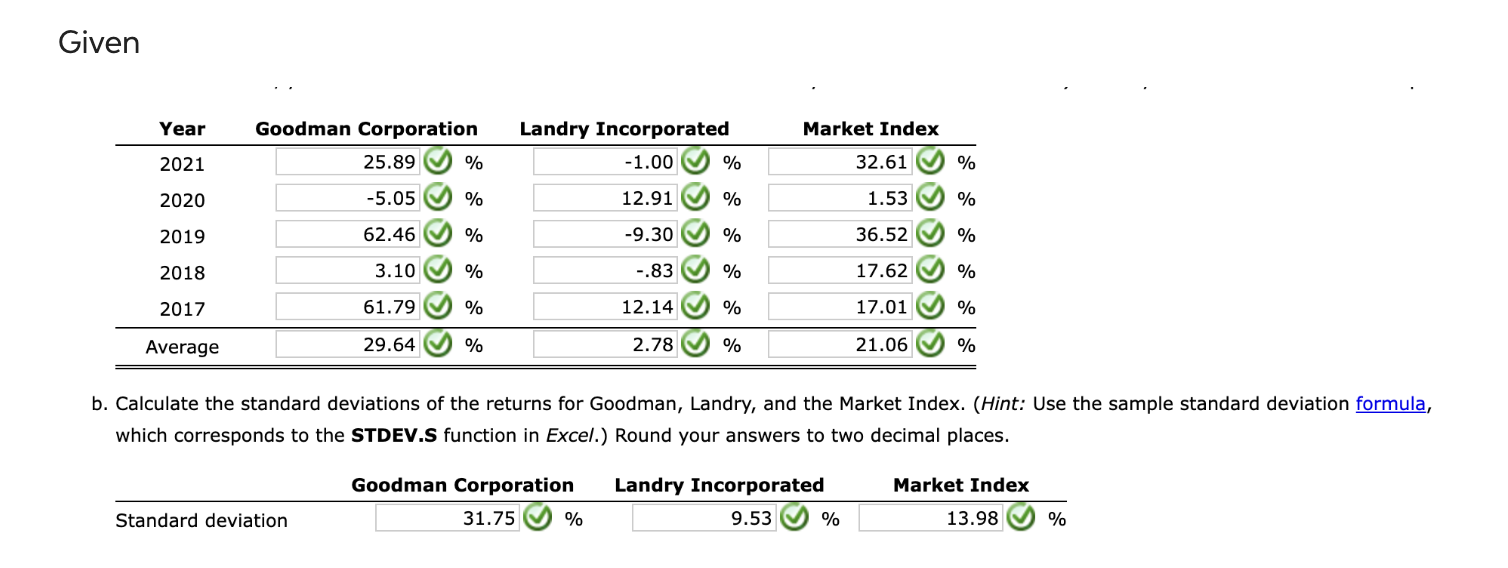 Solved b. Calculate the standard deviations of the returns | Chegg.com