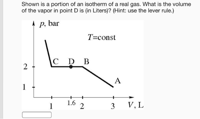 Solved Shown is a portion of an isotherm of a real gas. What | Chegg.com