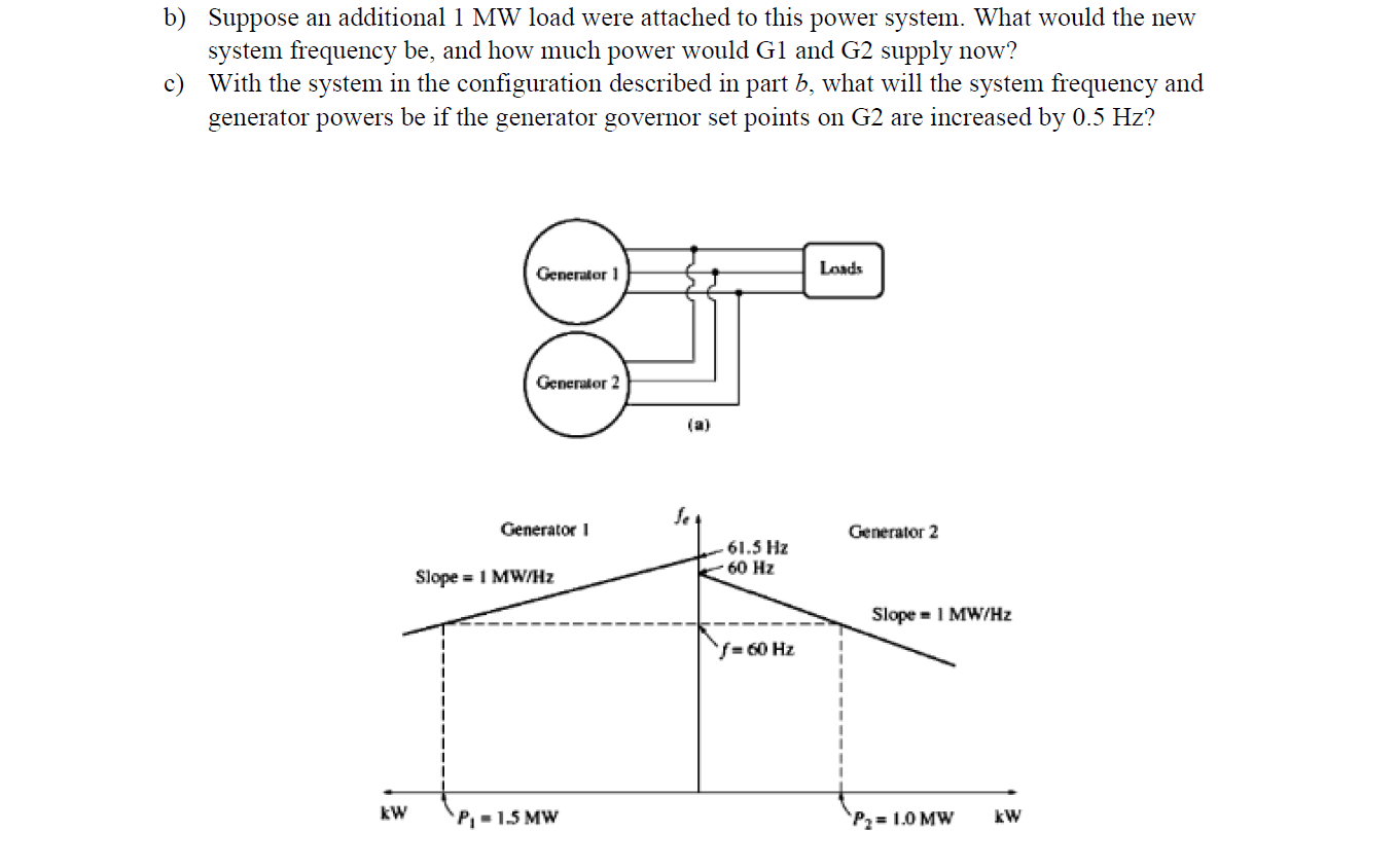 Solved Two generators supplying a load are shown in the | Chegg.com
