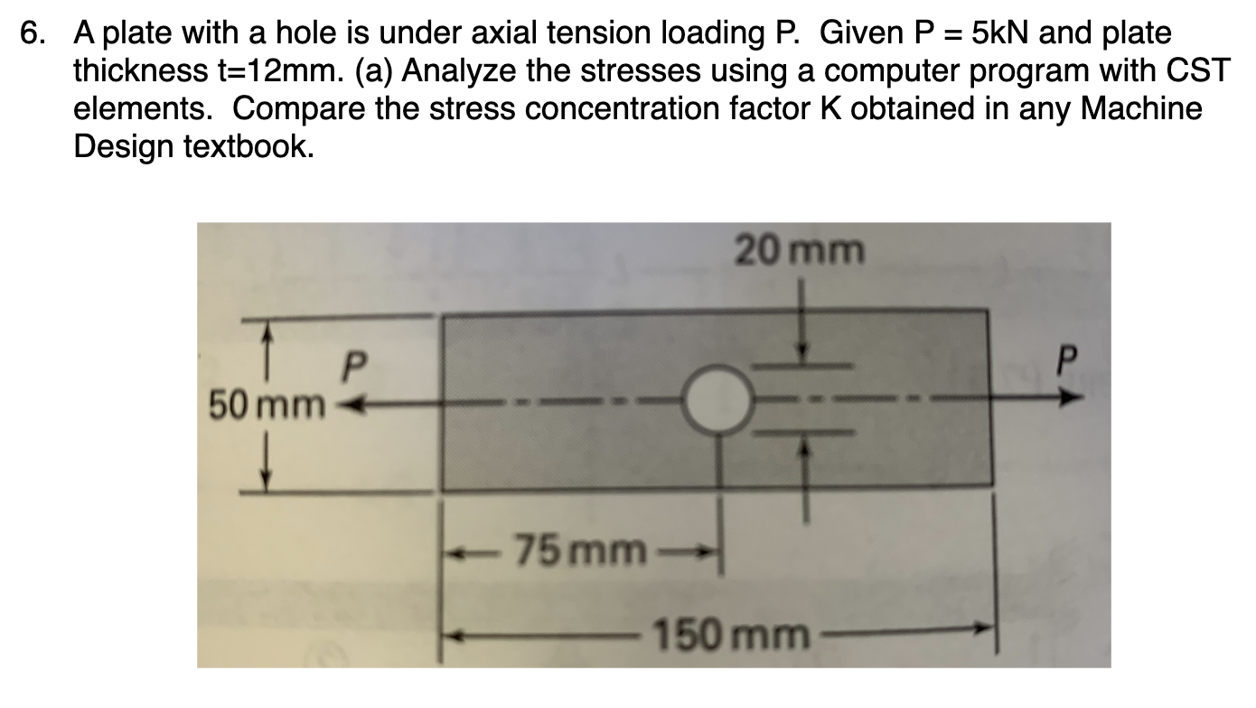 Solved 6. A plate with a hole is under axial tension loading | Chegg.com