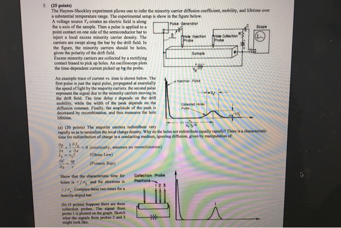 Solved 5. (25 points) The Haynes-Shockley experiment allows | Chegg.com