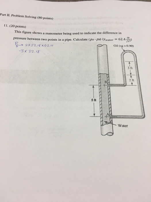 Solved Part II. Problem Solving (80 points) 11. (20 points) | Chegg.com