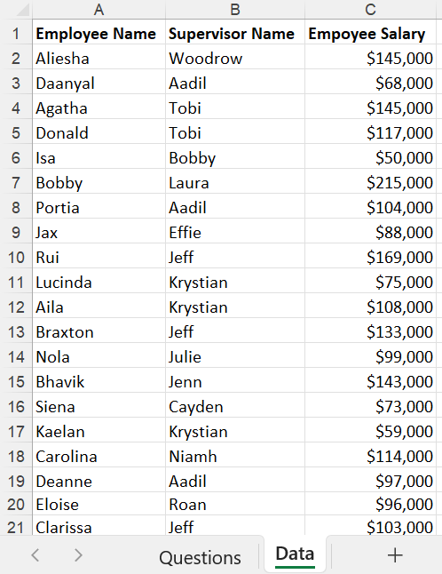 Solved \r\nA B C\r\n\r\n\r\n\r\n\r\nUsing the table in the | Chegg.com