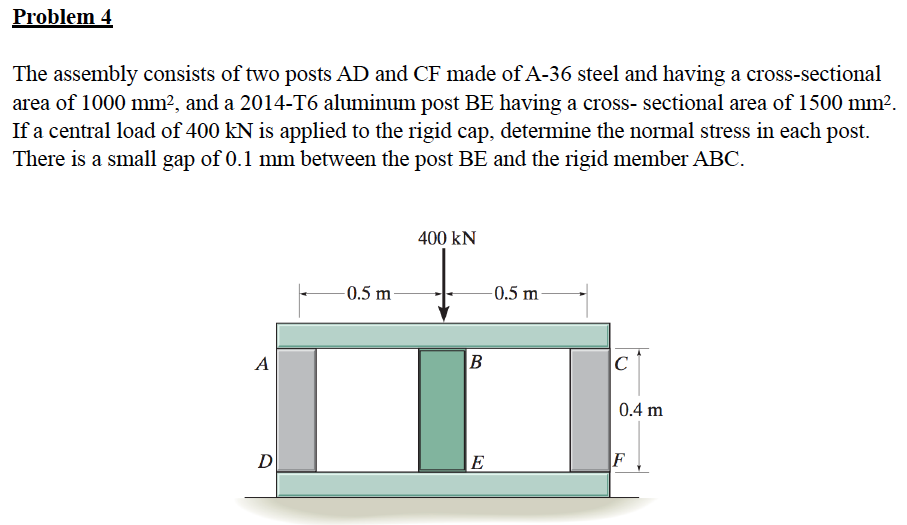 Solved Problem 4 The assembly consists of two posts AD and | Chegg.com