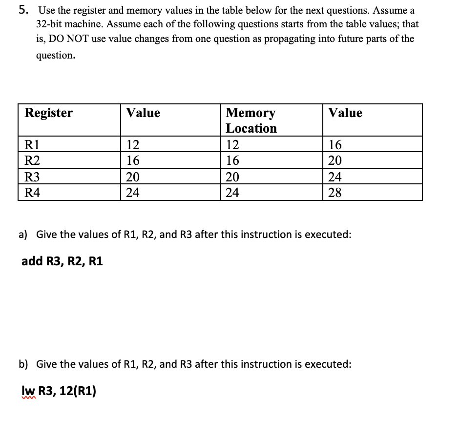 Solved 5. Use the register and memory values in the table | Chegg.com