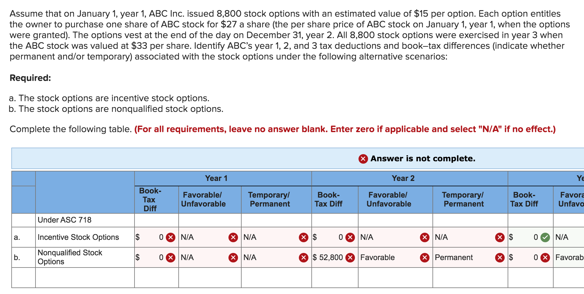 Solved Assume that on January 1, year 1, ABC Inc. issued | Chegg.com