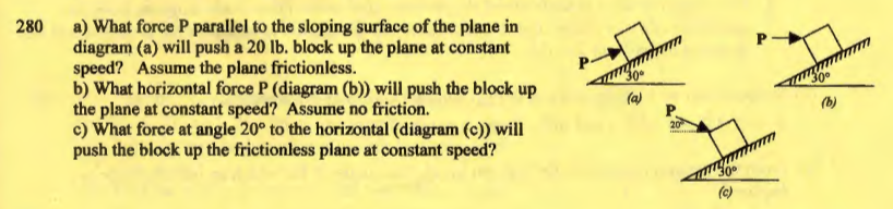Solved 280 a) What force P parallel to the sloping surface | Chegg.com