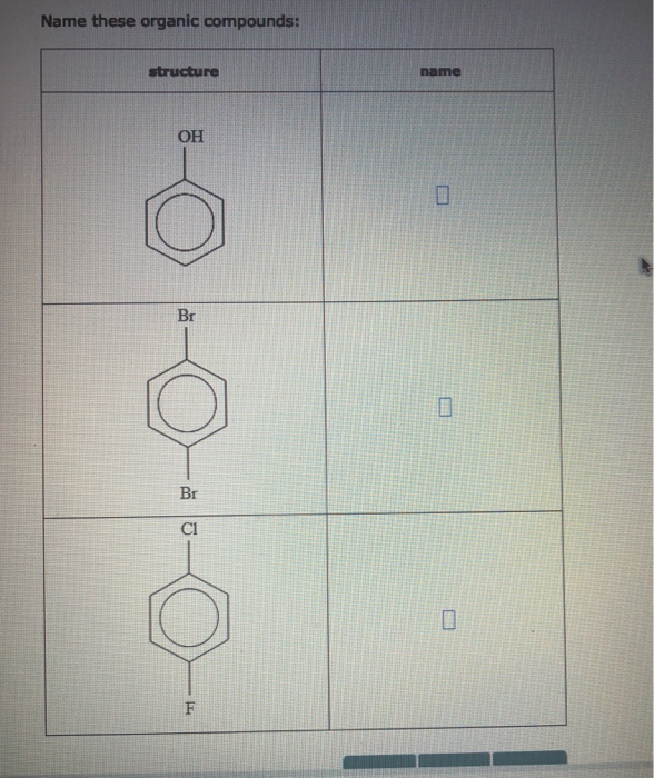 Solved Name these organic compounds: structure name OH Br Br | Chegg.com