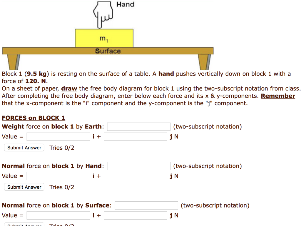 Solved Hand m Surface Block 1 (9.5 kg) is resting on the | Chegg.com
