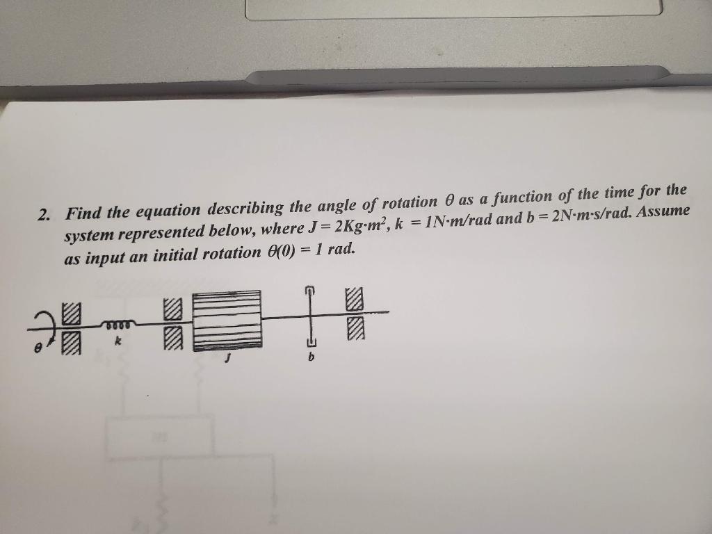 Solved 2. Find the equation describing the angle of rotation | Chegg.com