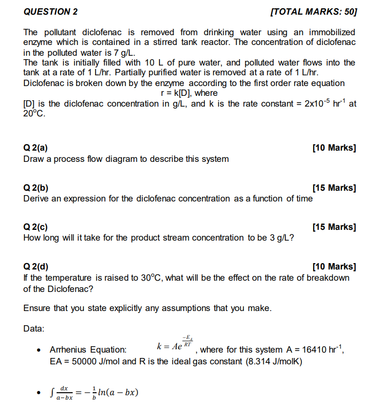 Solved QUESTION 2 [TOTAL MARKS: 50] The pollutant diclofenac | Chegg.com