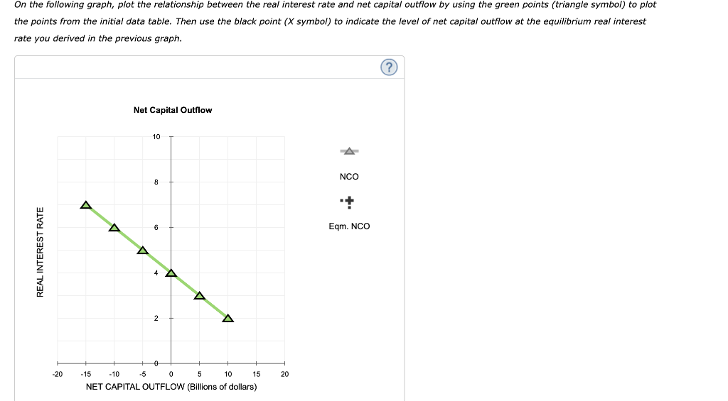 Suppose a hypothetical open economy uses the U.S. | Chegg.com