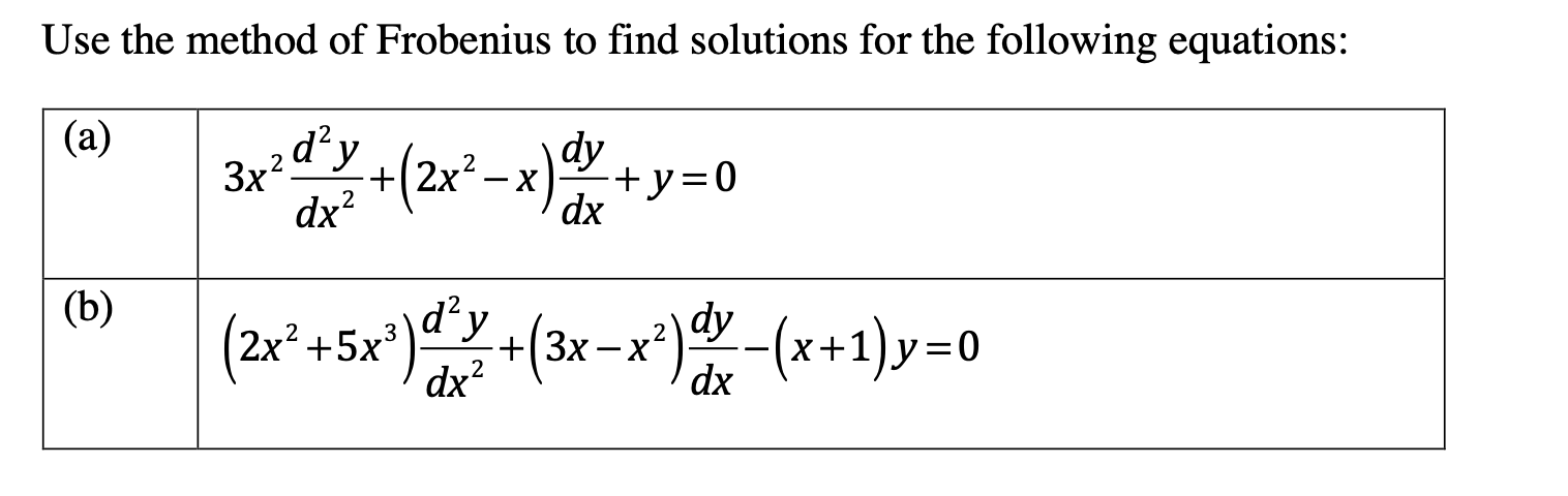 Solved Use the method of Frobenius to find solutions for the | Chegg.com