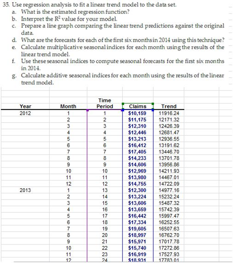 35. Use regression analysis to fit a linear trend | Chegg.com