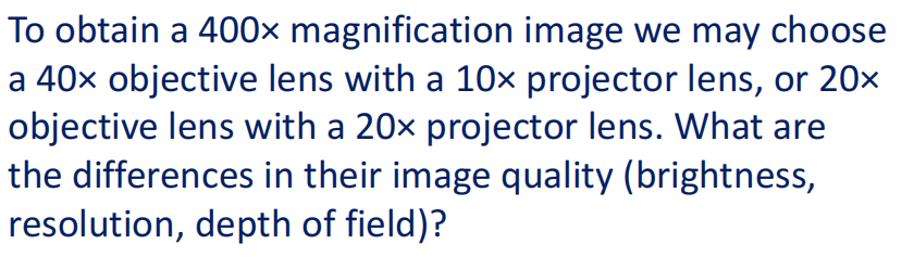 Solved To obtain a 400x magnification image we may choose a | Chegg.com