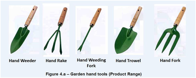 Task 4 (Material Requirements Planning) Garden Tools | Chegg.com